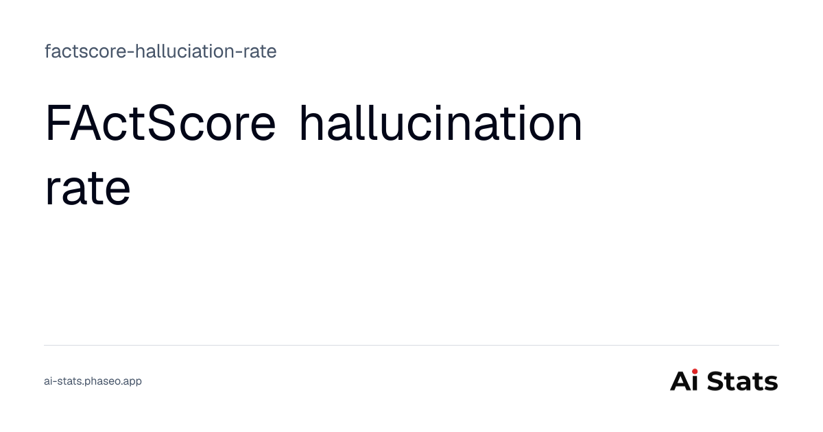 FActScore hallucination rate - Benchmark Leaderboard & Model ...