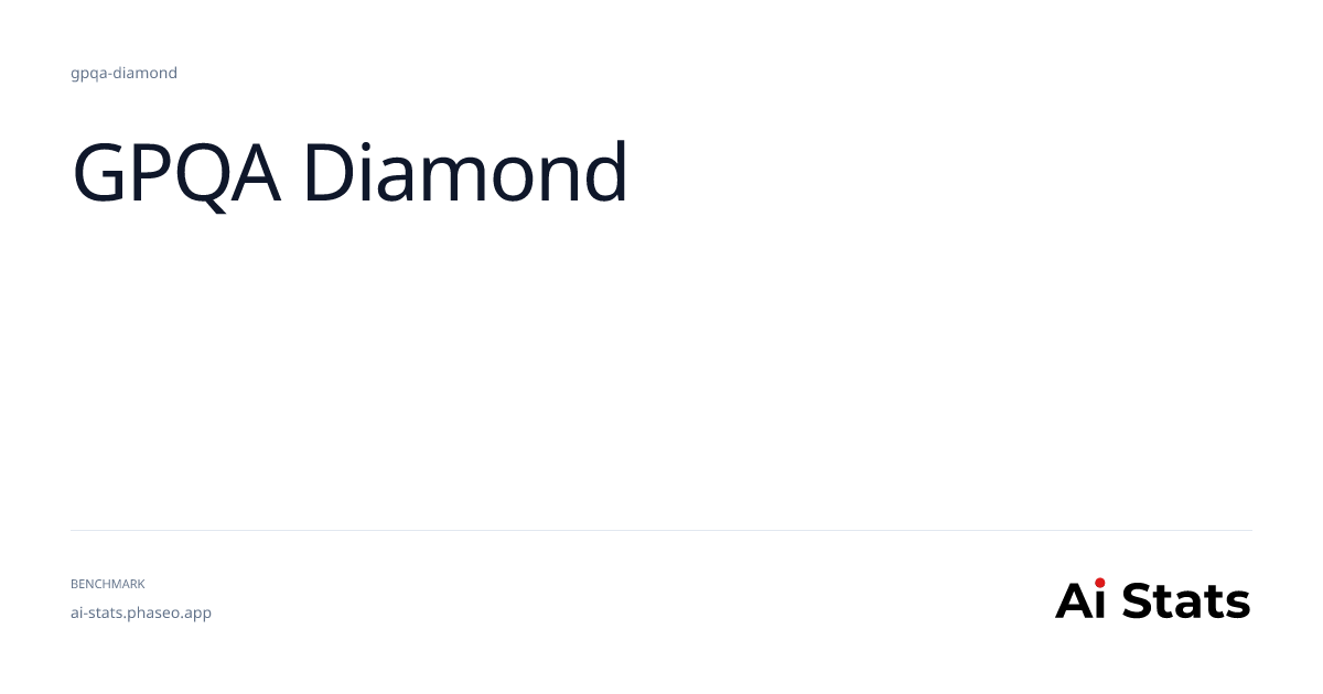 GPQA Diamond - Benchmark Leaderboard & Model Performance | AI Stats