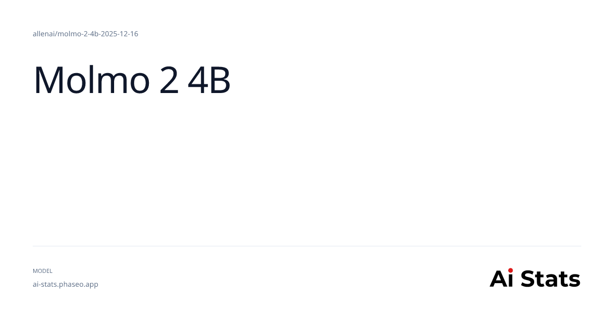 Molmo 2 4B Performance - Latency & Token Trajectory | AI Stats