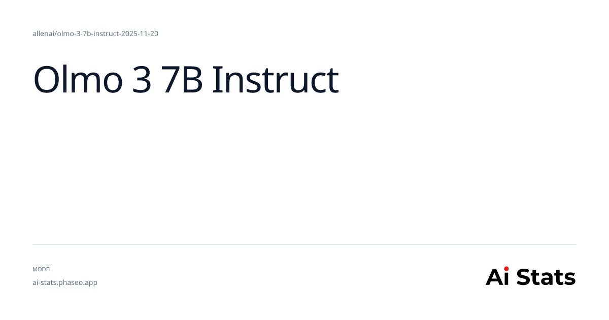 Olmo 3 7B Instruct Performance - Latency & Token Trajectory | AI Stats
