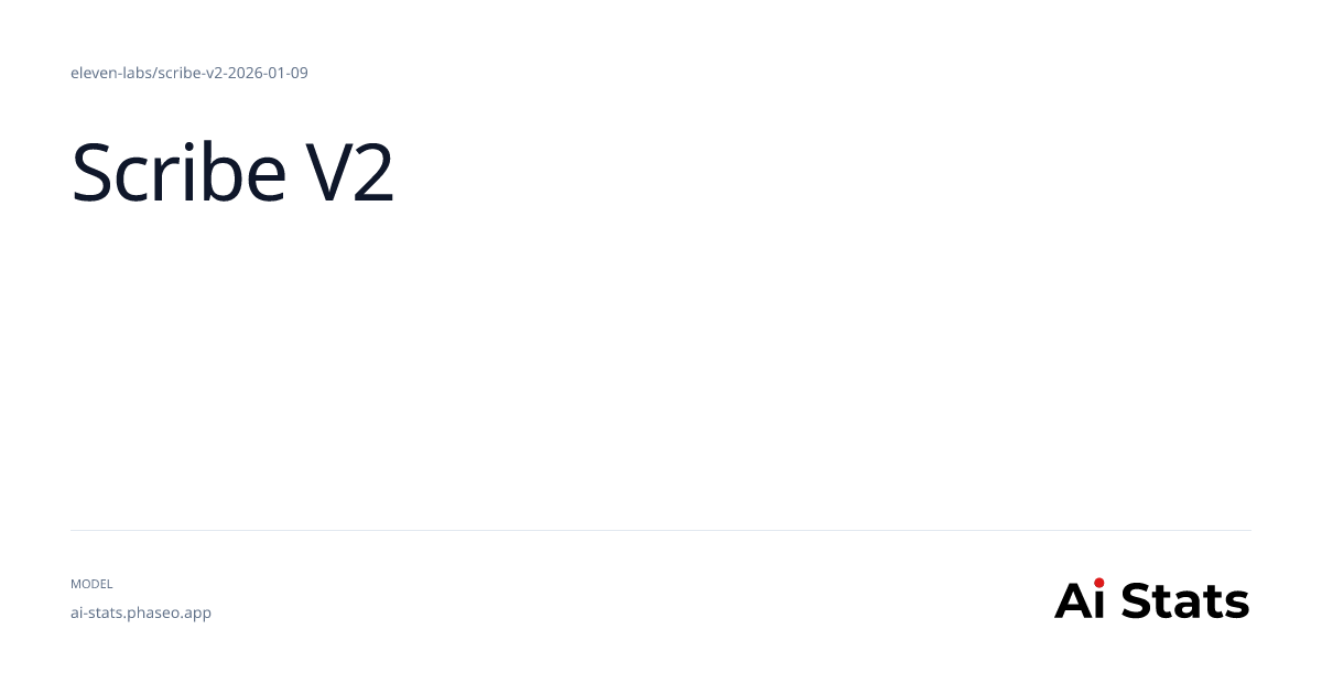 Scribe V2 Performance - Latency & Token Trajectory | AI Stats