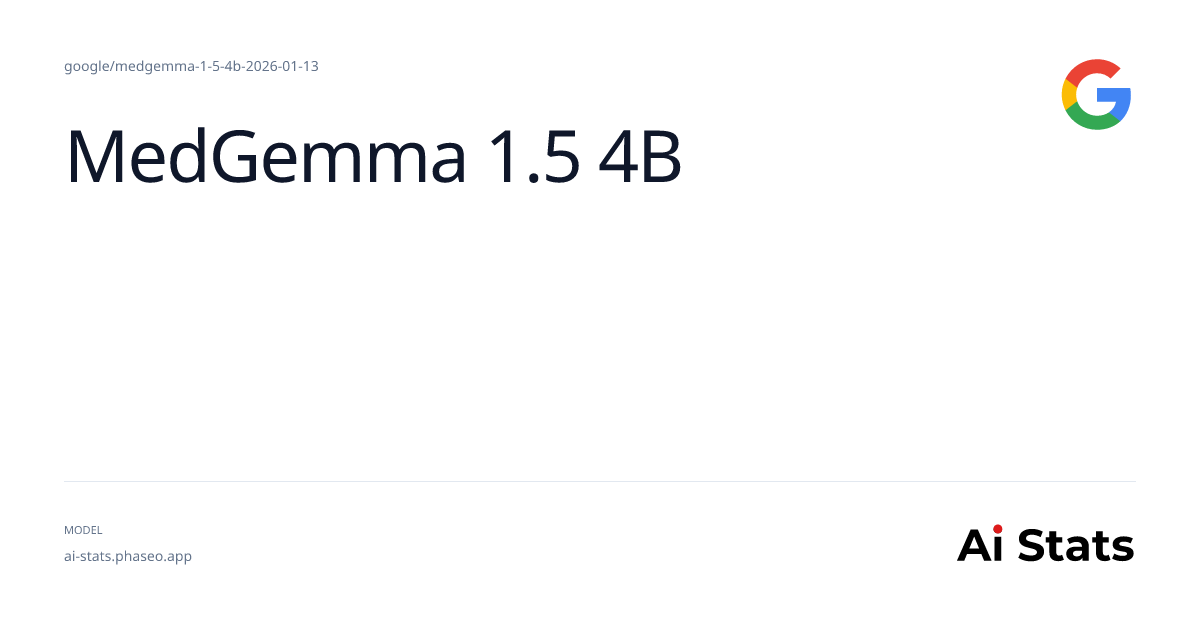 MedGemma 1.5 4B Performance - Latency & Token Trajectory | AI Stats