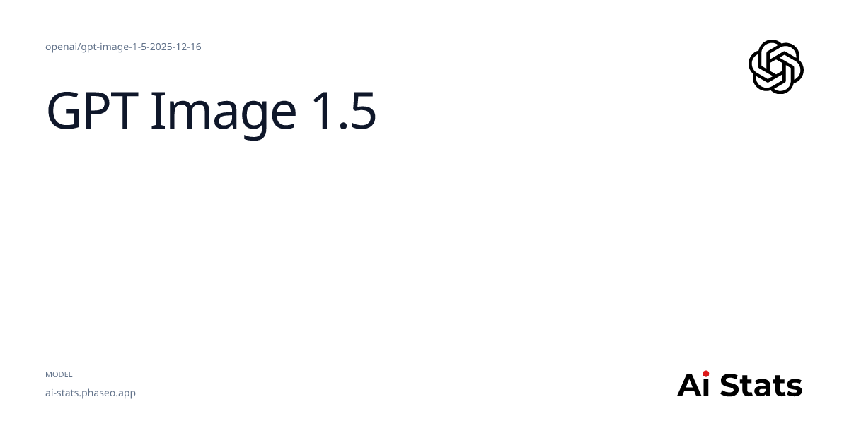 GPT Image 1.5 Availability - Providers & Subscription Plan Access | AI ...