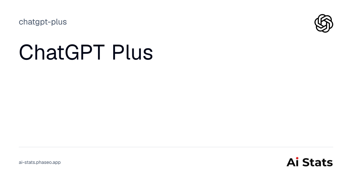 ChatGPT Plus - Features, Limits & Benefits | AI Stats